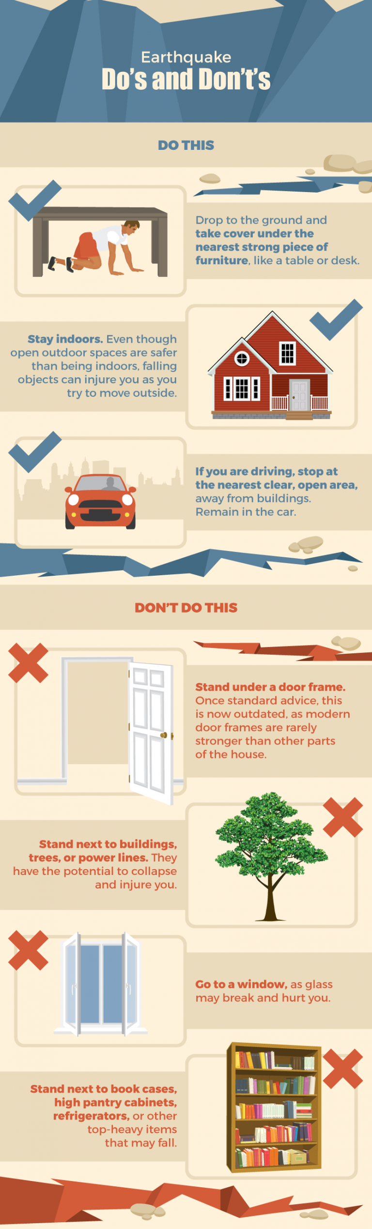 Staying Safe in an Earthquake – How to Be Prepared | Year Zero Survival ...