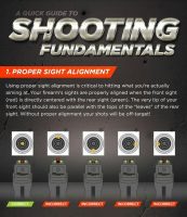 A Quick Guide To Shooting Fundamentals [infographic] | Year Zero ...